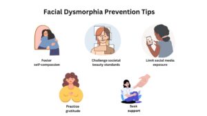 Understanding Facial Dysmorphia: Symptoms & Causes